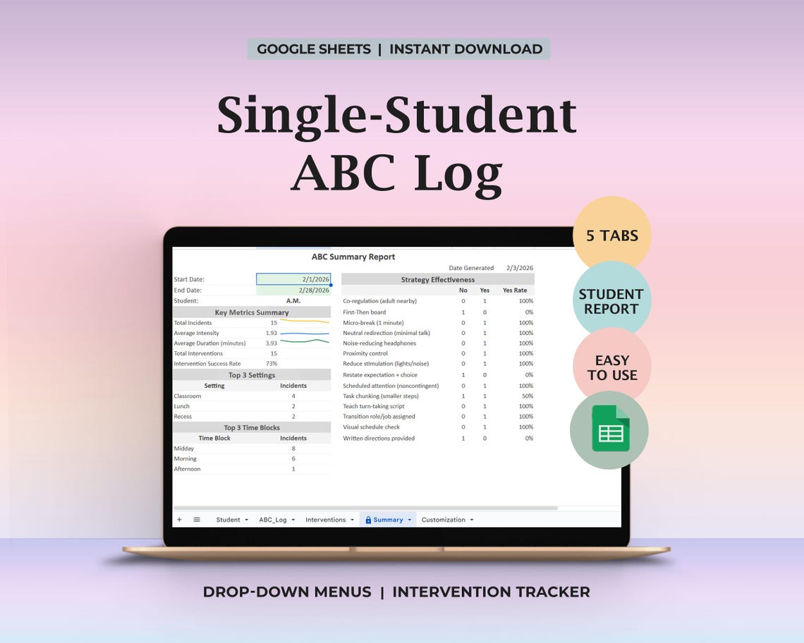 ABC Behavior Log Spreadsheet Template Single Student Data Tracking ...