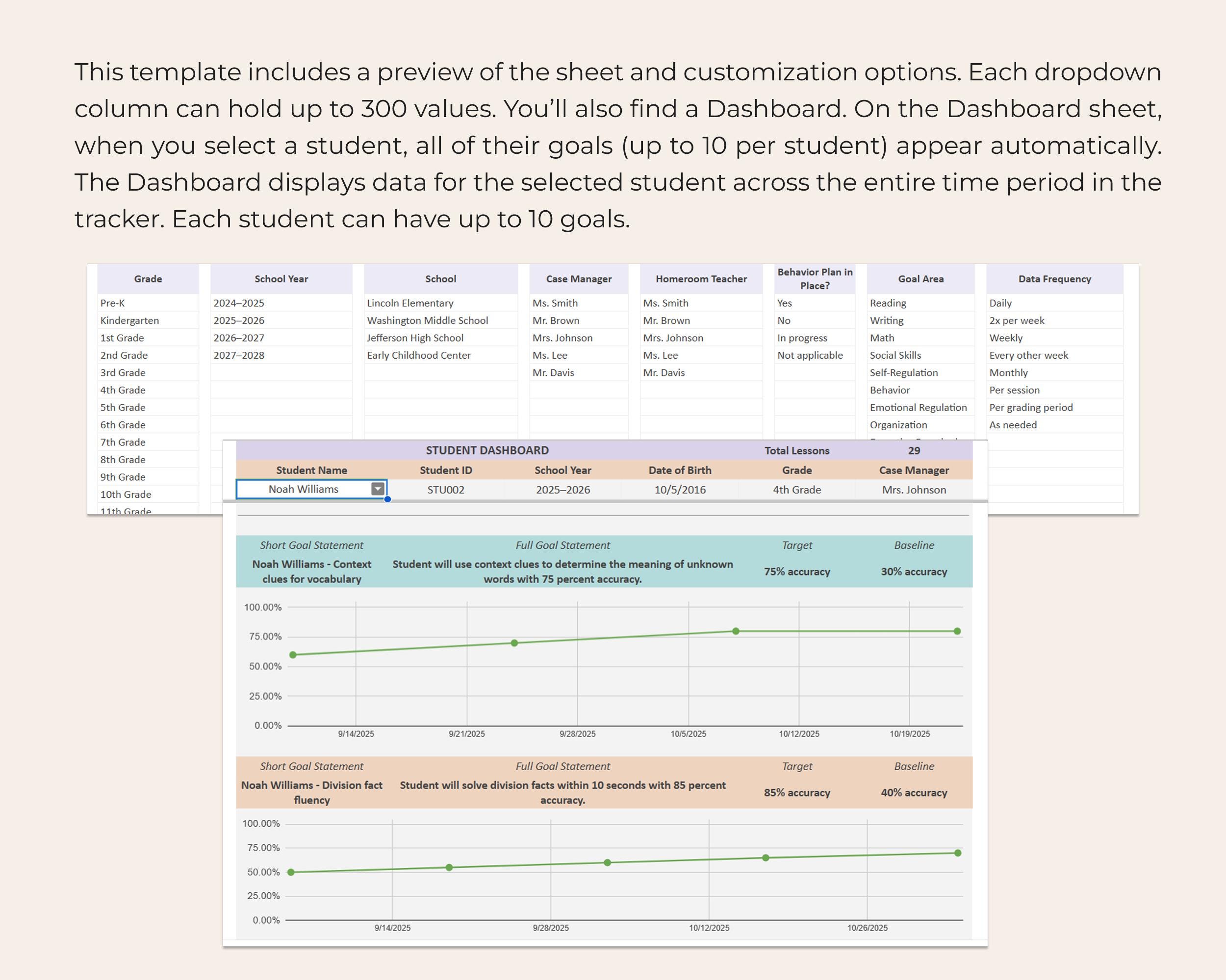 IEP Progress Tracker Special Education Google Sheets Multi Student ...