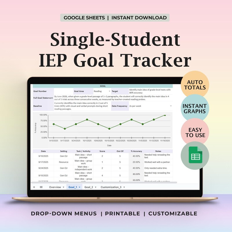 Of Progress Monitoring - Etsy