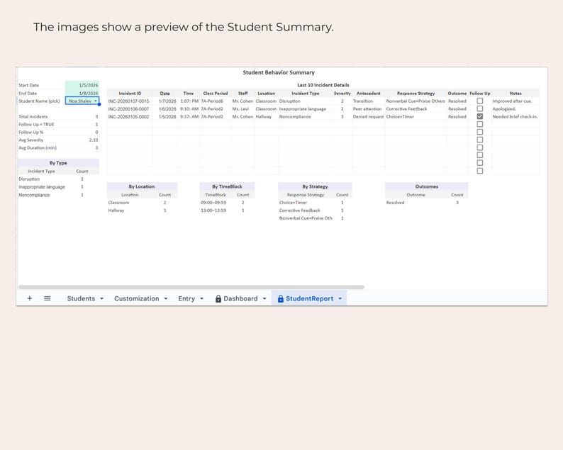 Behavior Incident Log Spreadsheet Google Sheets Quick Entry Auto ...