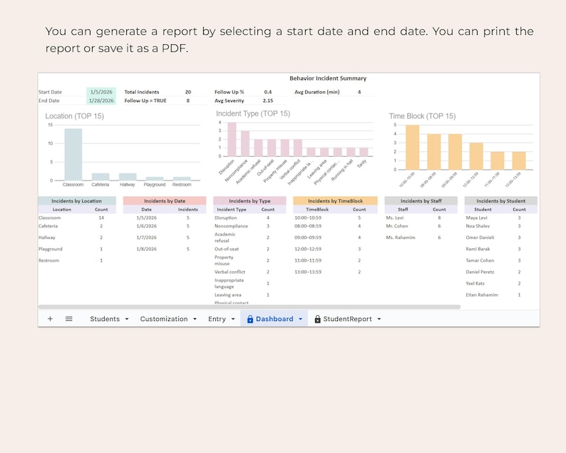 Behavior Incident Log Spreadsheet Google Sheets Quick Entry Auto ...