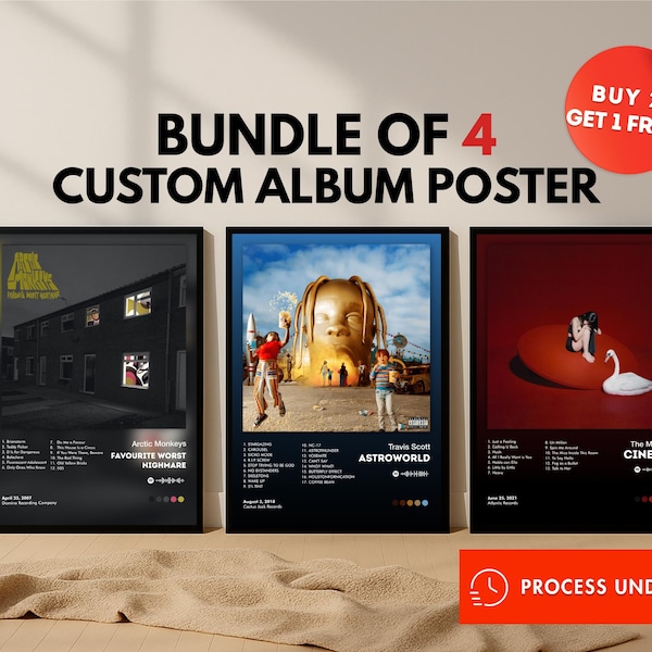 Album Cover Posters - Etsy UK