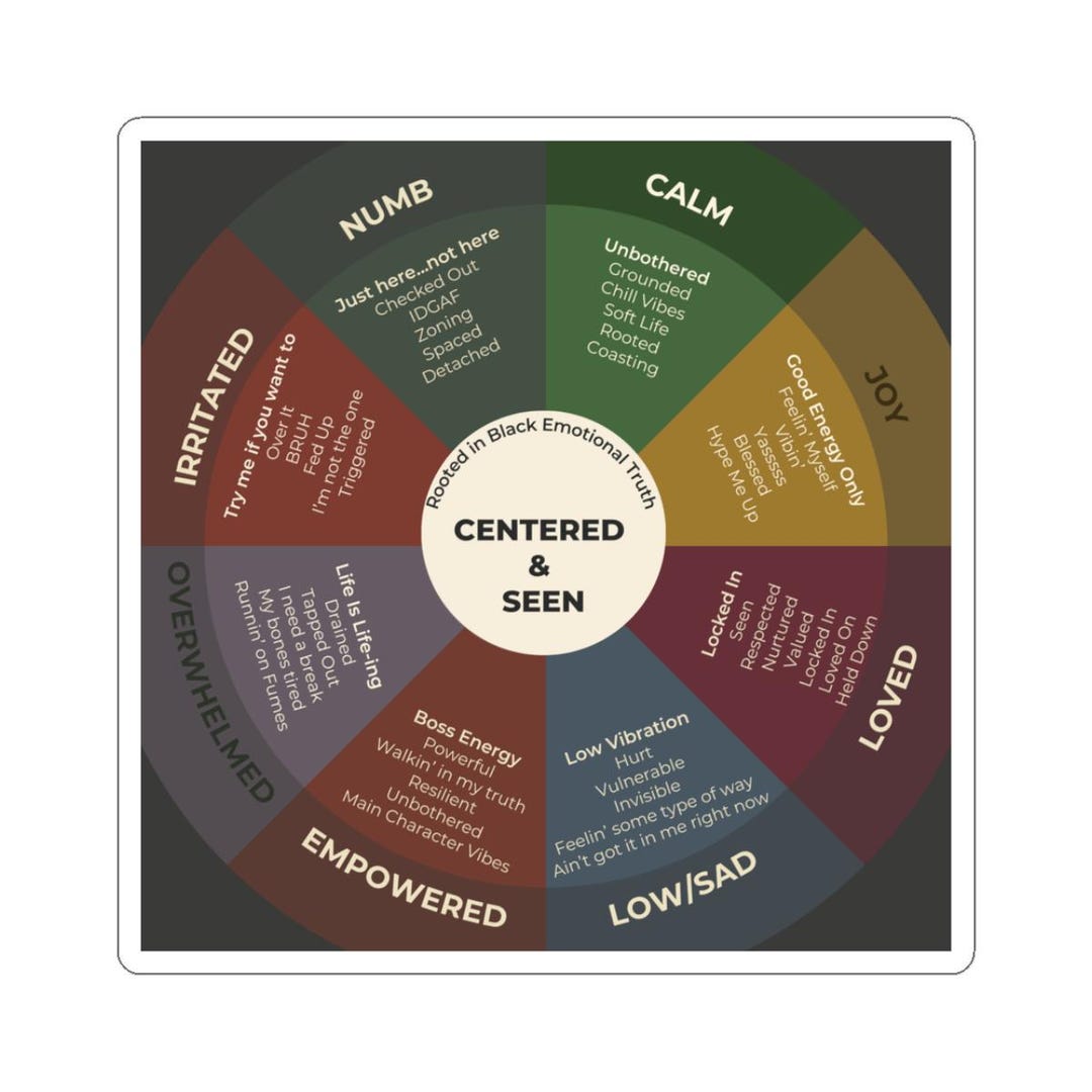 Emotional Truth Wheel Kiss-cut Sticker - Etsy