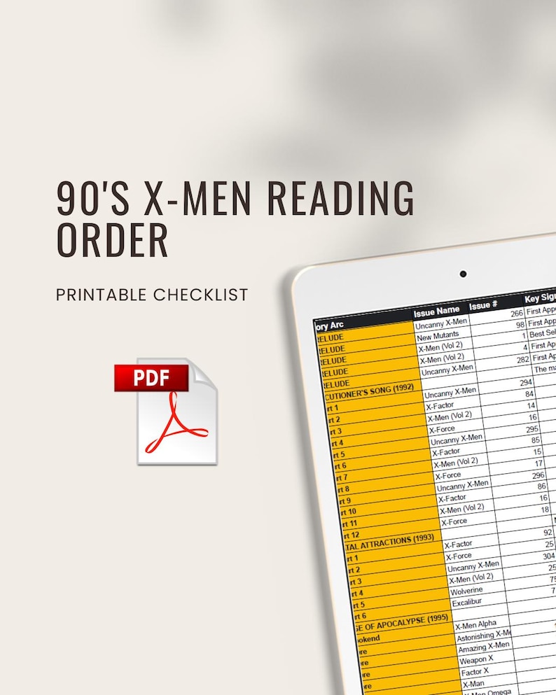 90s X-men Comic Book Reading Order Checklist - Age of Apocalypse, Fatal ...