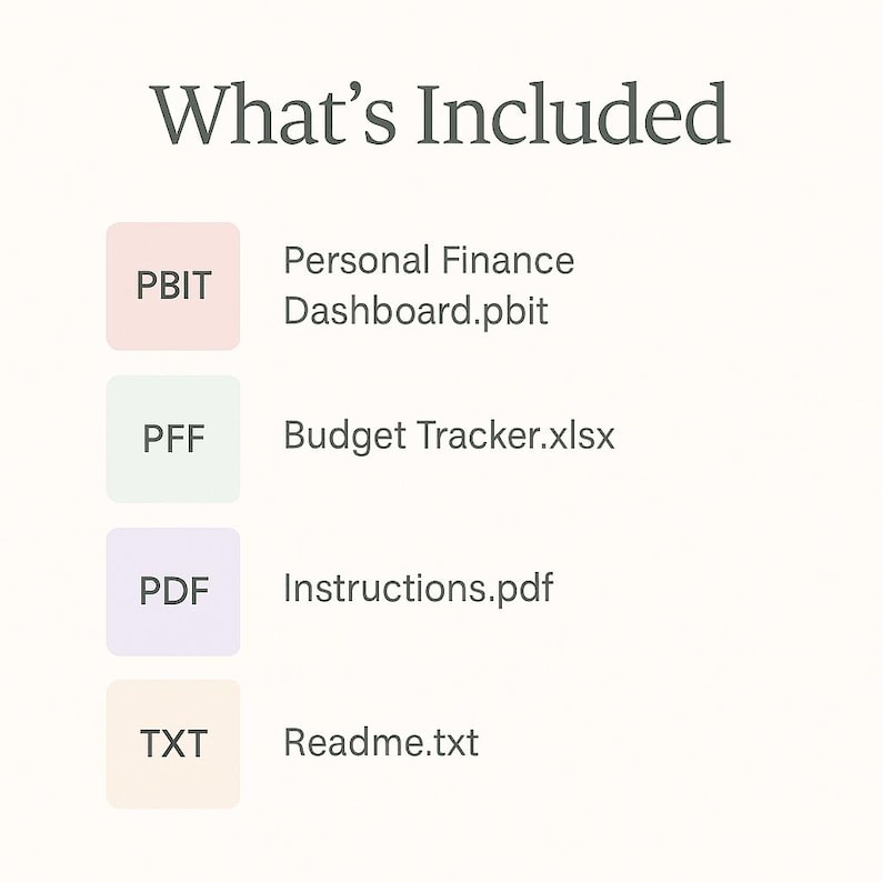 Power BI Budget Tracker Template | Personal Finance Dashboard | Monthly ...