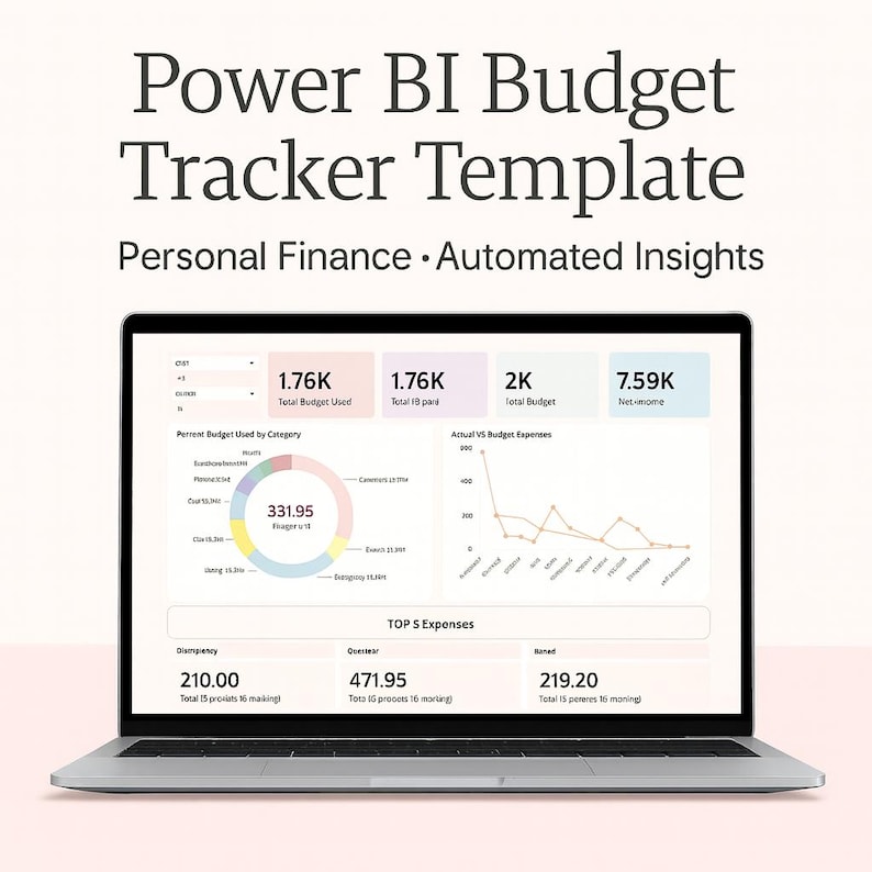 Power BI Budget Tracker Template | Personal Finance Dashboard | Monthly ...