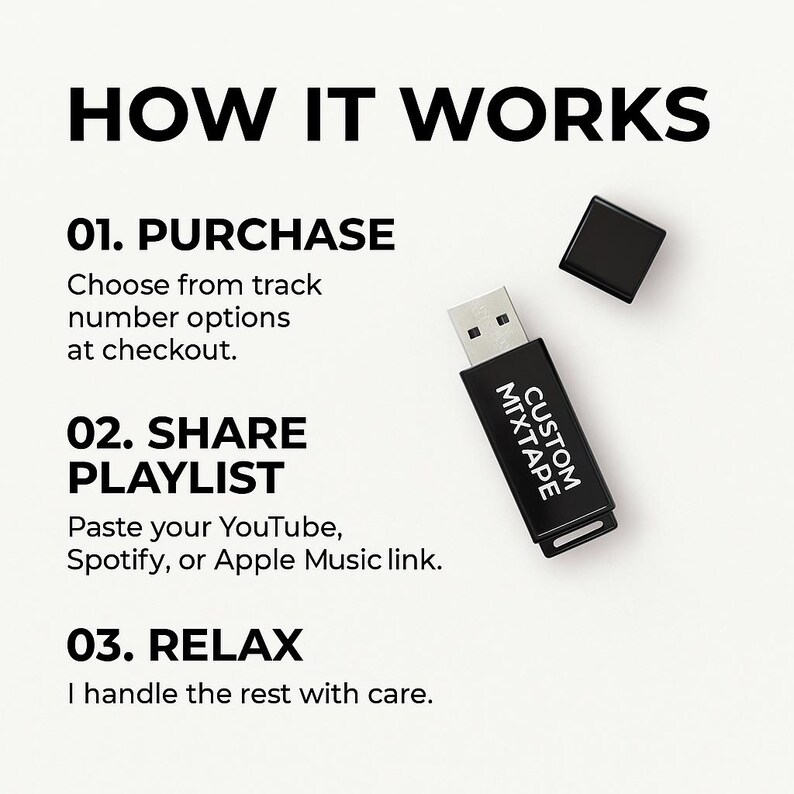 Custom USB Mixtape – Your Playlist on USB – Personalised Music Gift ...