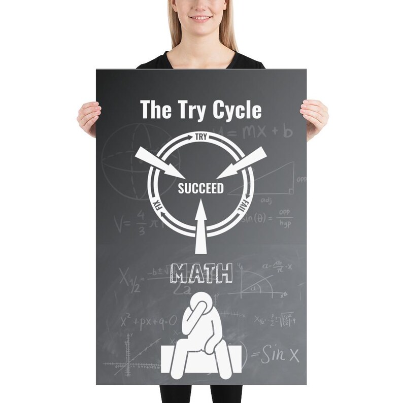 Growth Mindset Poster • Motivational Math Classroom Wall Art - Etsy ...