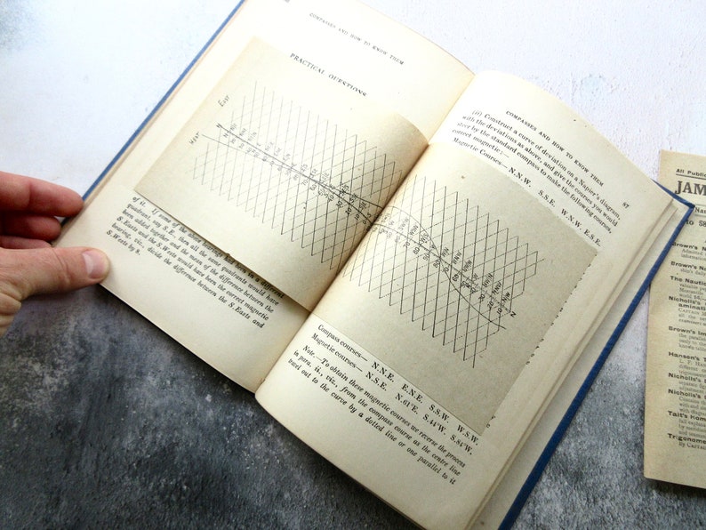 Compasses and How to Know Them Book by Frederick Cross 1921 - Etsy