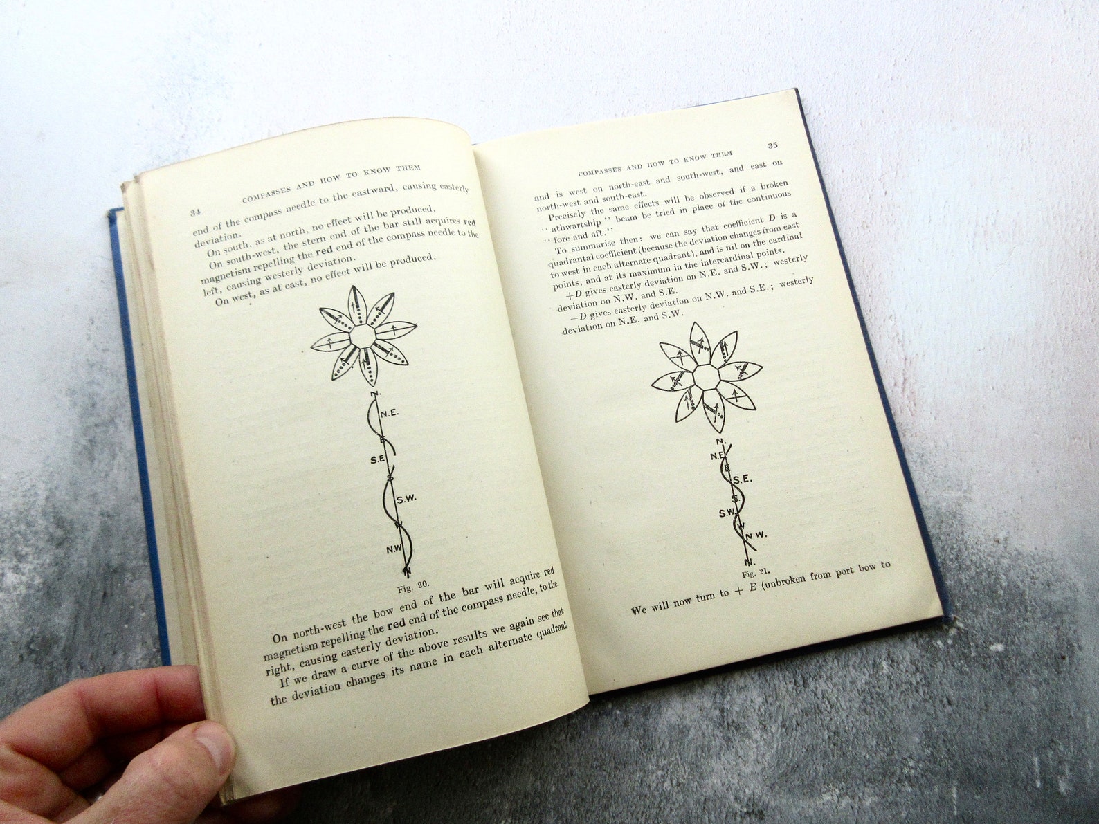 Compasses and How to Know Them Book by Frederick Cross 1921 | Etsy