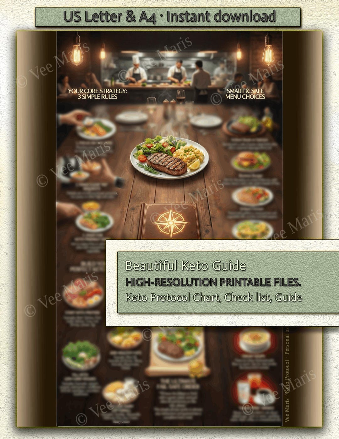 Keto Eating Out Guide Printable. Restaurant Low Carb Guide. Fail-safe ...