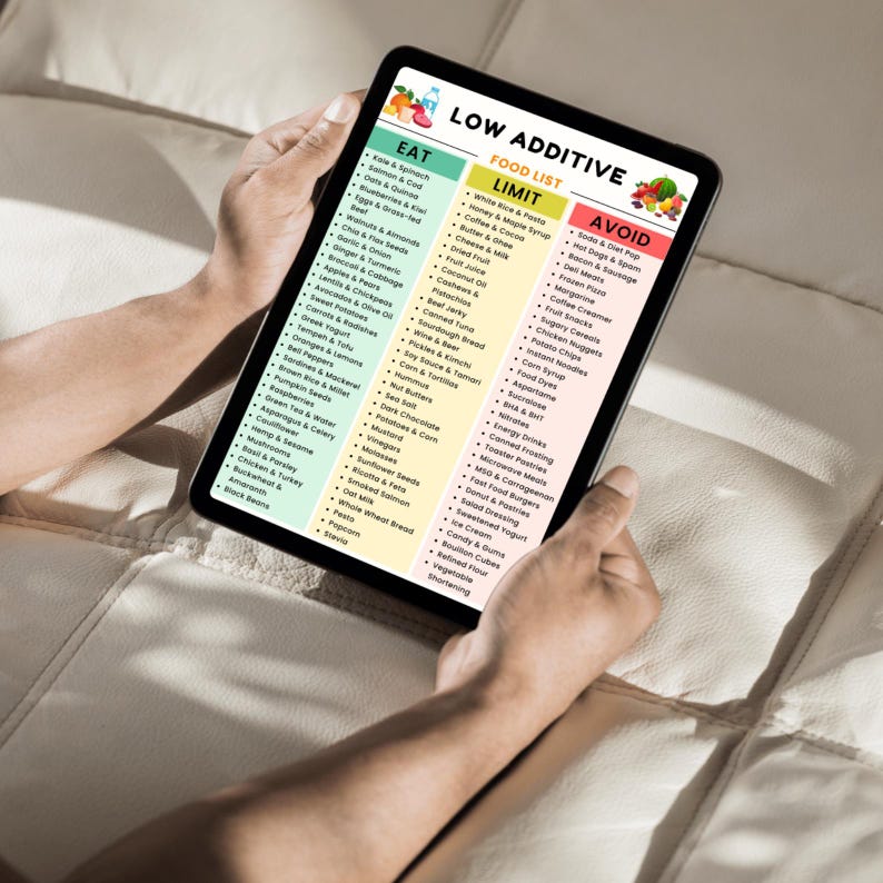 Low Additive Foods List Printable, Food Additives Chart, Low Additive ...