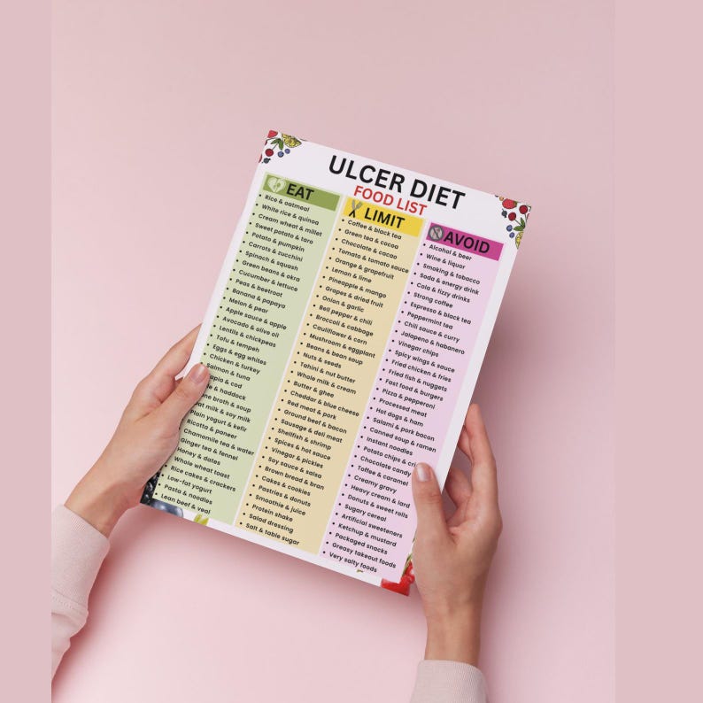 Stomach Ulcer Food List, Peptic & Gastric Ulcer Grocery, Gastritis Diet ...