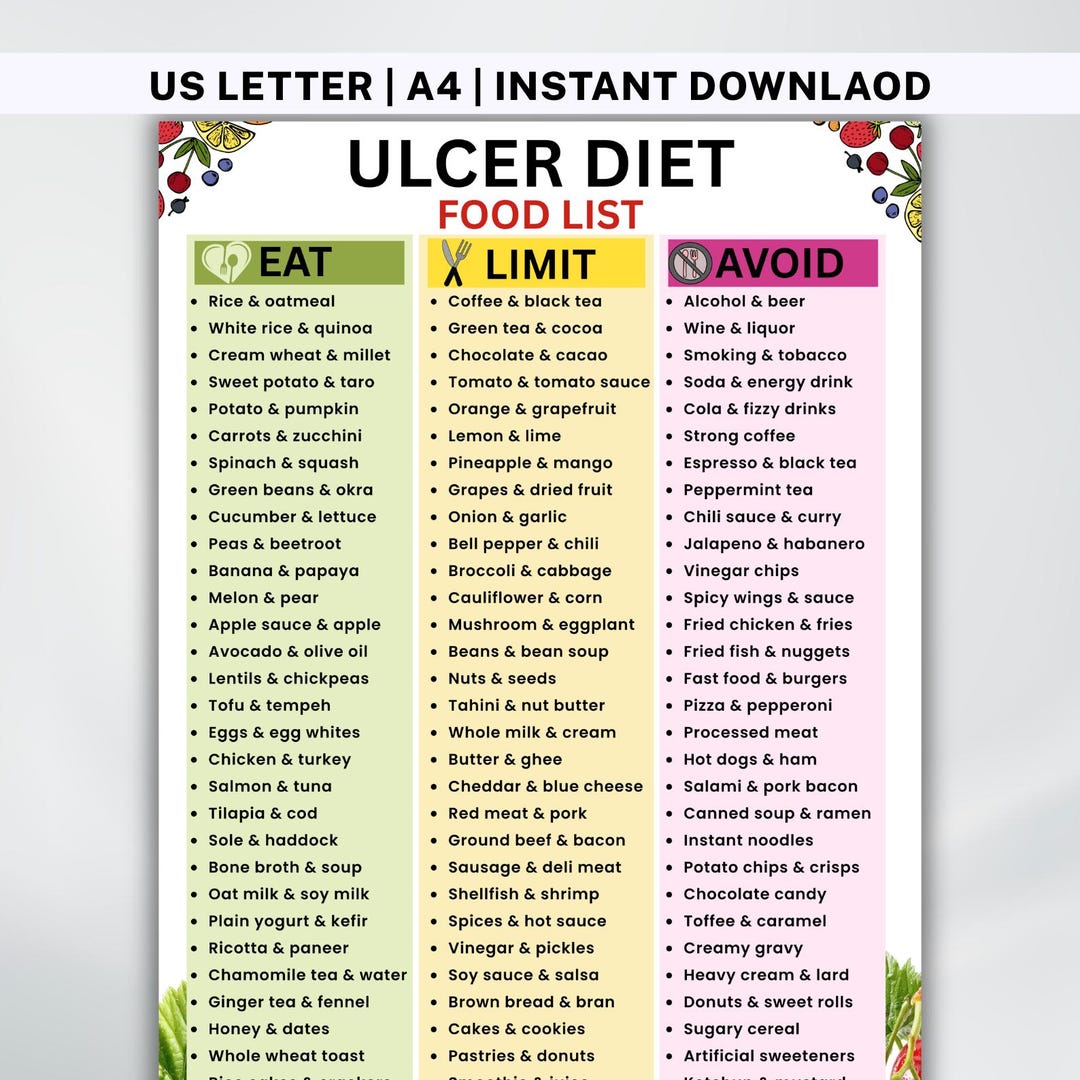 Stomach Ulcer Food List, Peptic & Gastric Ulcer Grocery, Gastritis Diet ...