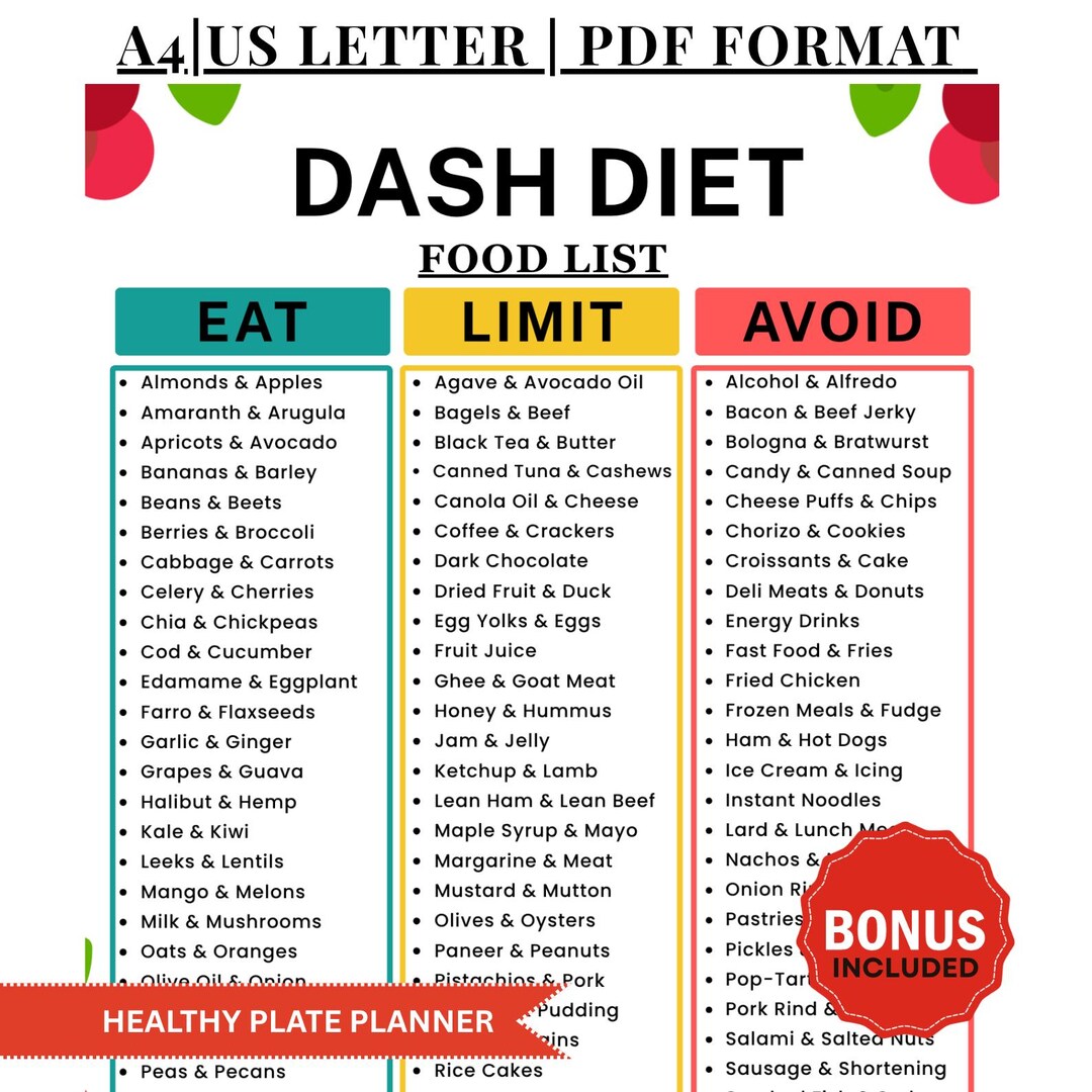 DASH Diet Food List Printable PDF, Dash Diet Meal Plan & Food Chart ...