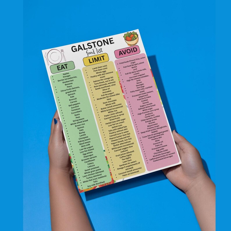 Gallstone Diet Food List Printable PDF, Gallbladder Diet Chart ...