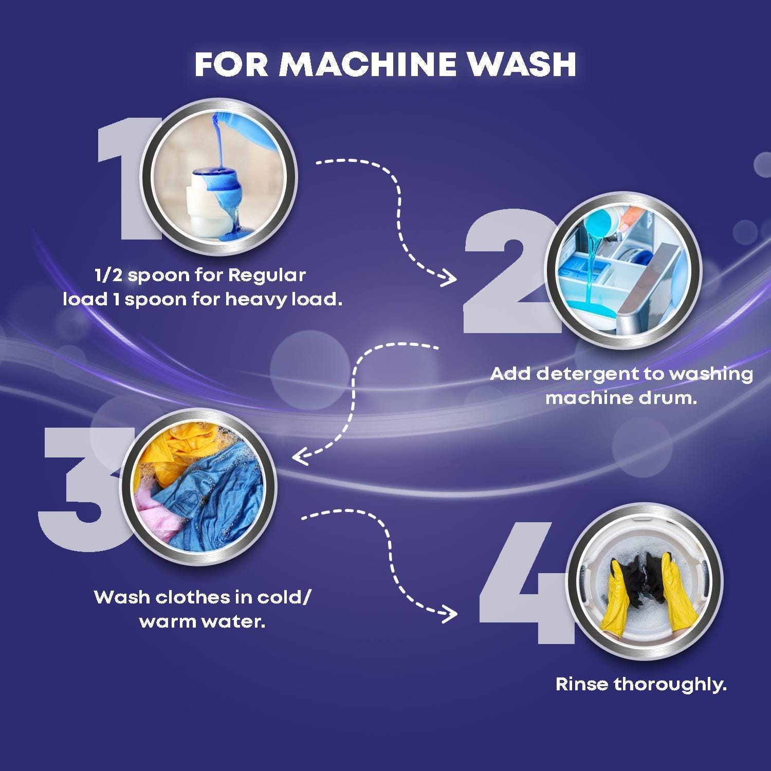 Naturon Hygimaax Liquid Detergent, Deep Cleaning Formula for Machine ...