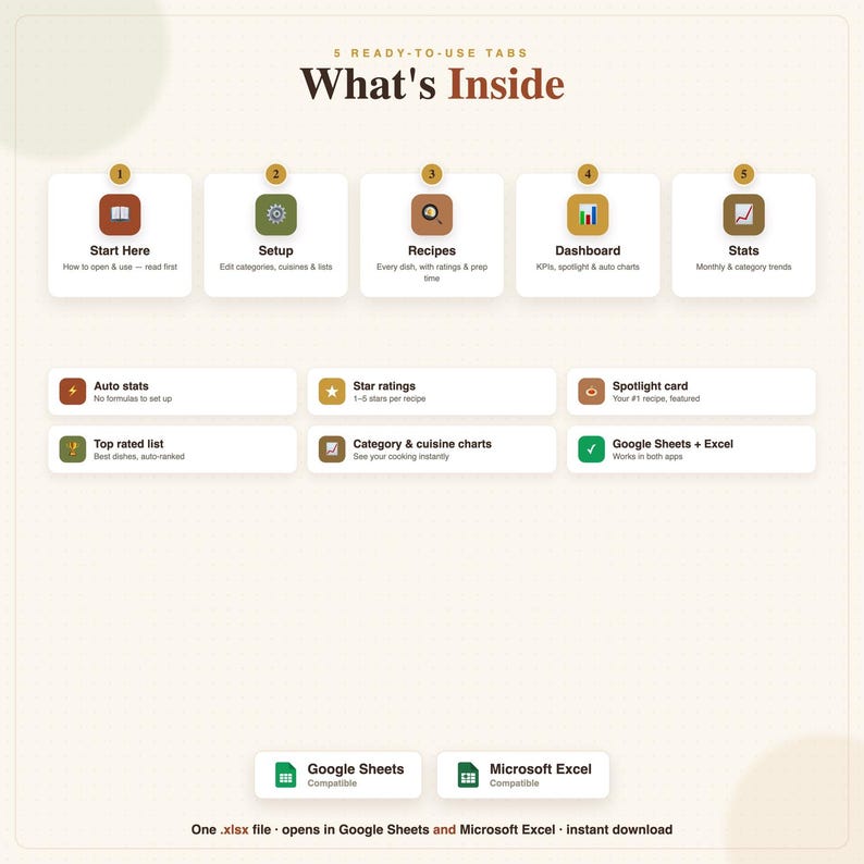 Recipe Tracker Spreadsheet, Google Sheets + Excel Recipe Organizer ...