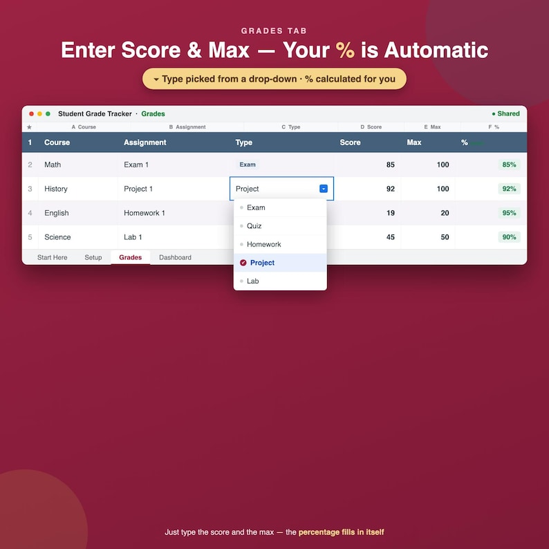 Student Grade Tracker, GPA Calculator (google Sheets + Excel) - Etsy
