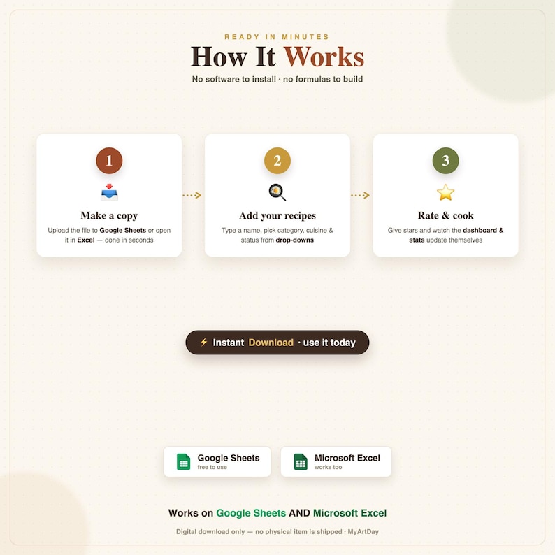 Recipe Tracker Spreadsheet, Google Sheets + Excel Recipe Organizer ...