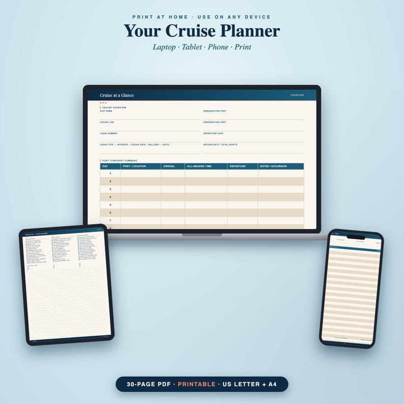 Cruise Trip Planner Kit | Budget, Packing, Port Day Itinerary (PDF ...