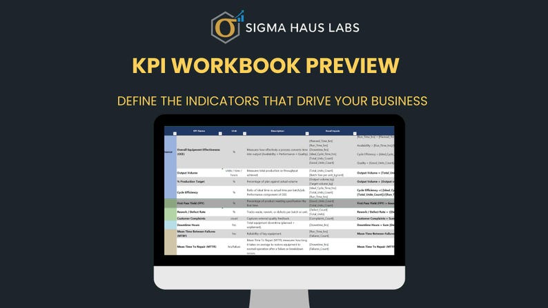 KPI Workbook & Master Guide | Manufacturing KPI Dashboard Excel | OEE ...