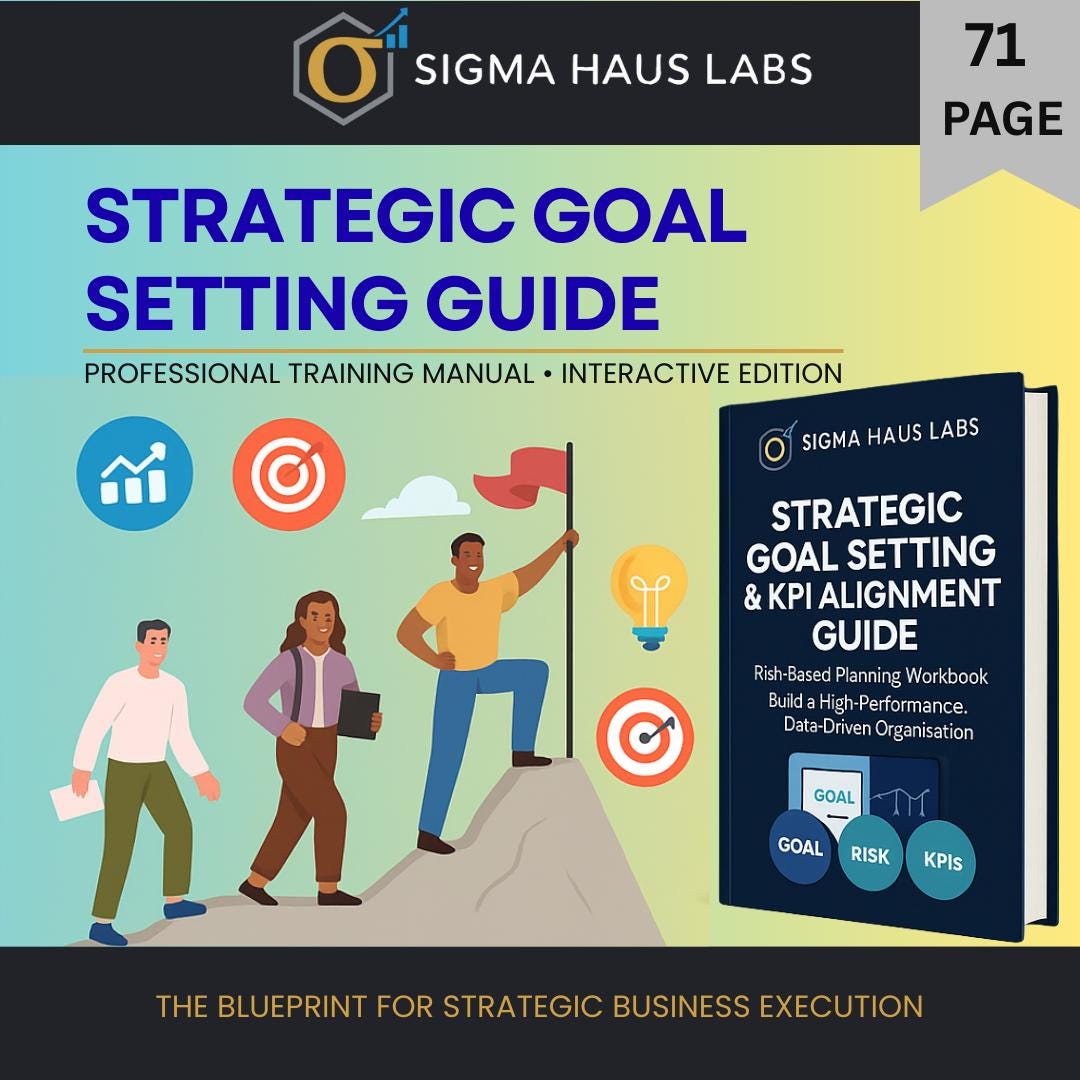 Strategic Goal Setting and KPI Alignment Guide | Risk-based Planning ...