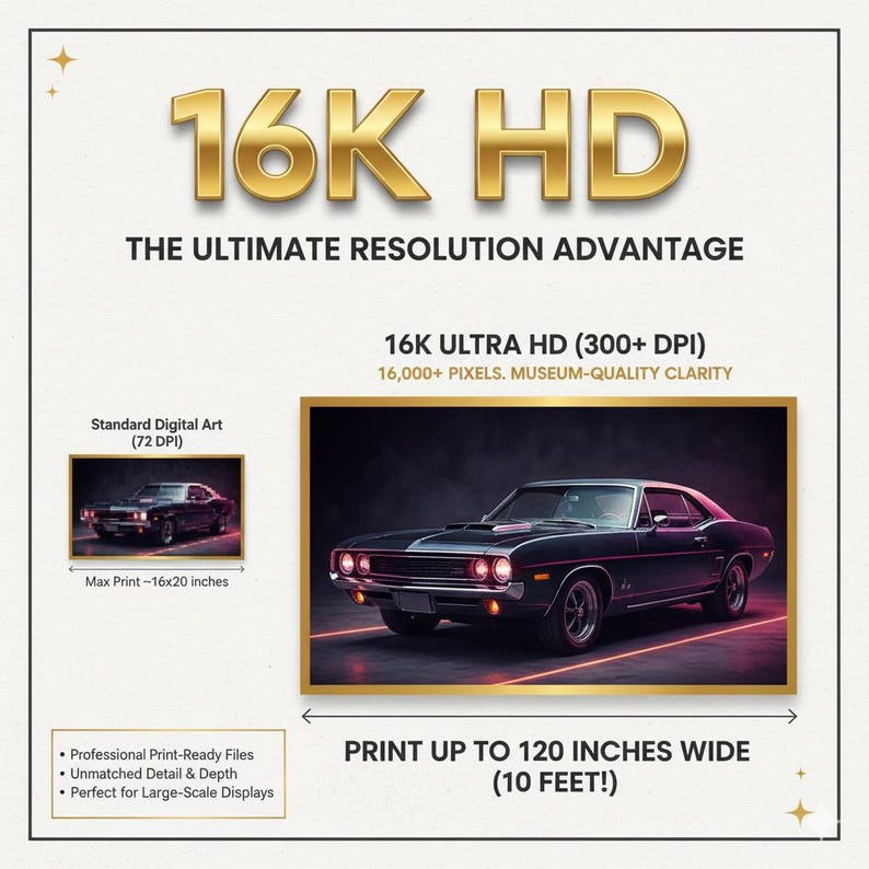 16K HD Ecto Poster | Sci-fi Film Car, Geek Room Decor - Etsy