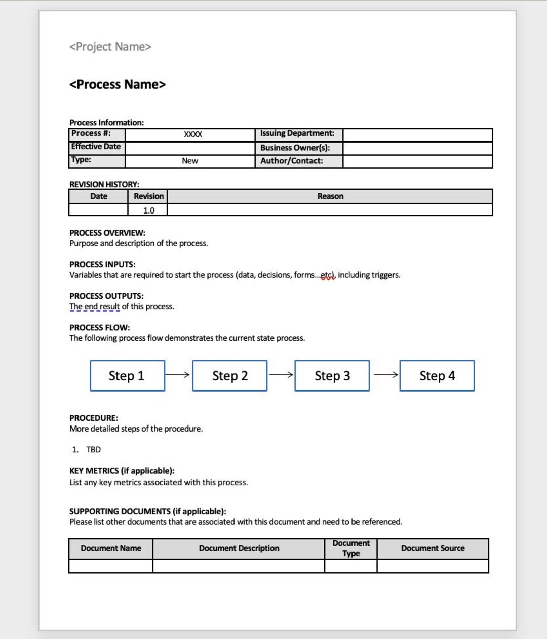 Business Analyst Process Documentation Template - Etsy