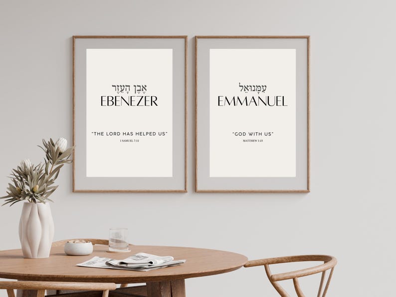 19 Yahweh Names Printable | Christian Bible Verse Wall Art (digital ...