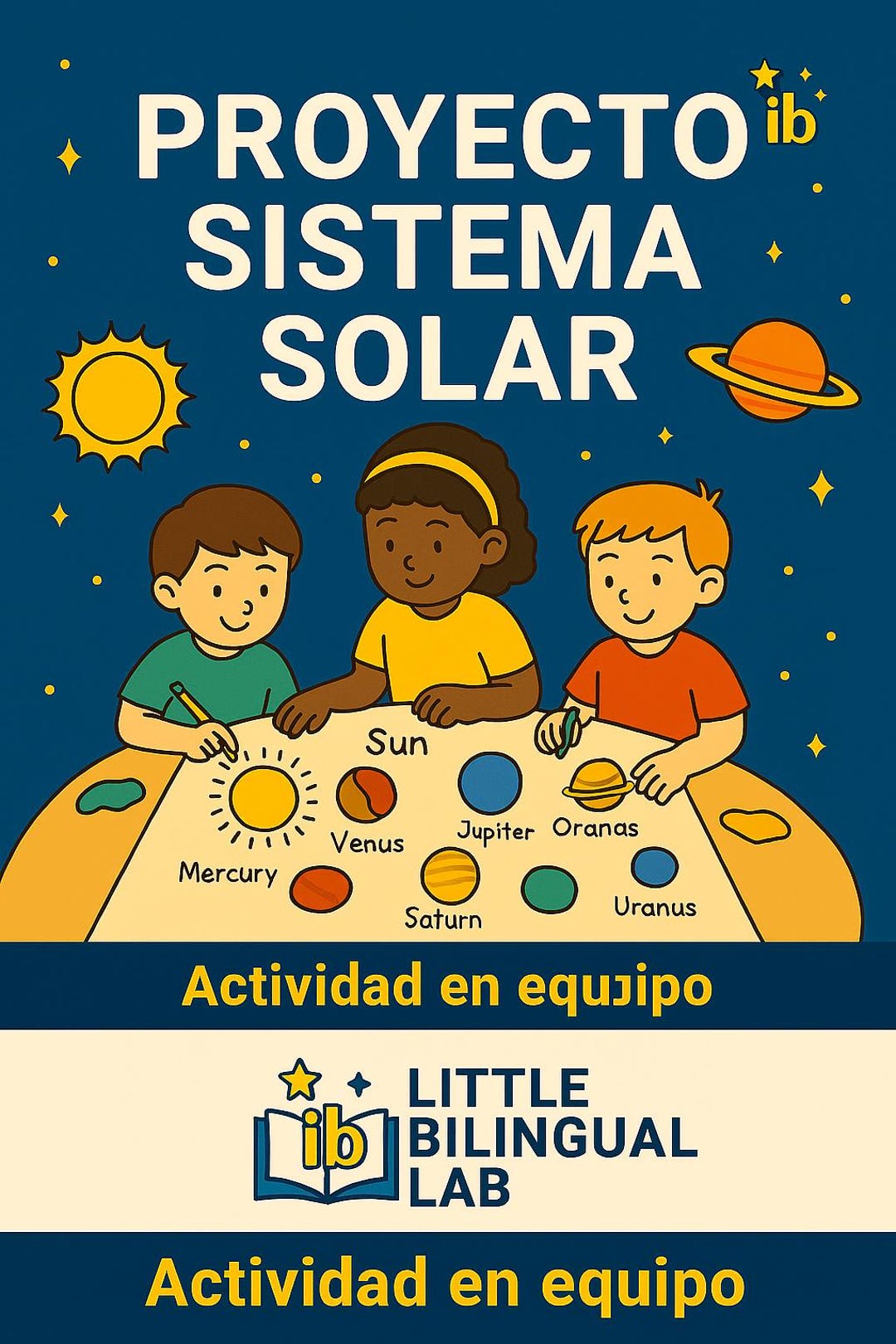 IB Project: Solar System | Poster and Rubric | Printable PDF - Etsy