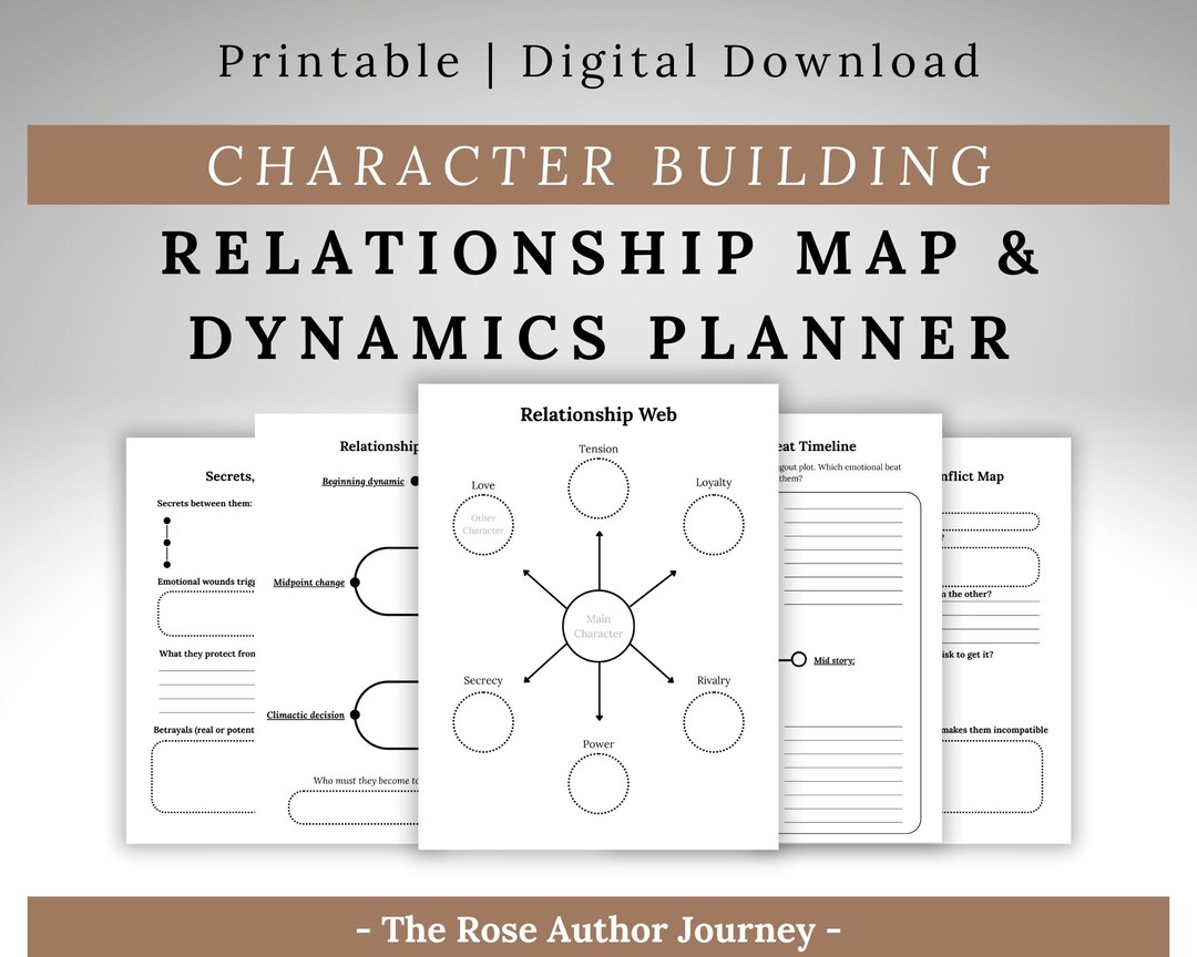 Character Relationship Map | Fantasy Romantasy Writing Planner (PDF ...