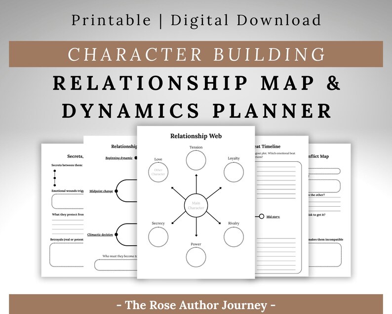 Character Relationship Map | Fantasy Romantasy Writing Planner (PDF ...