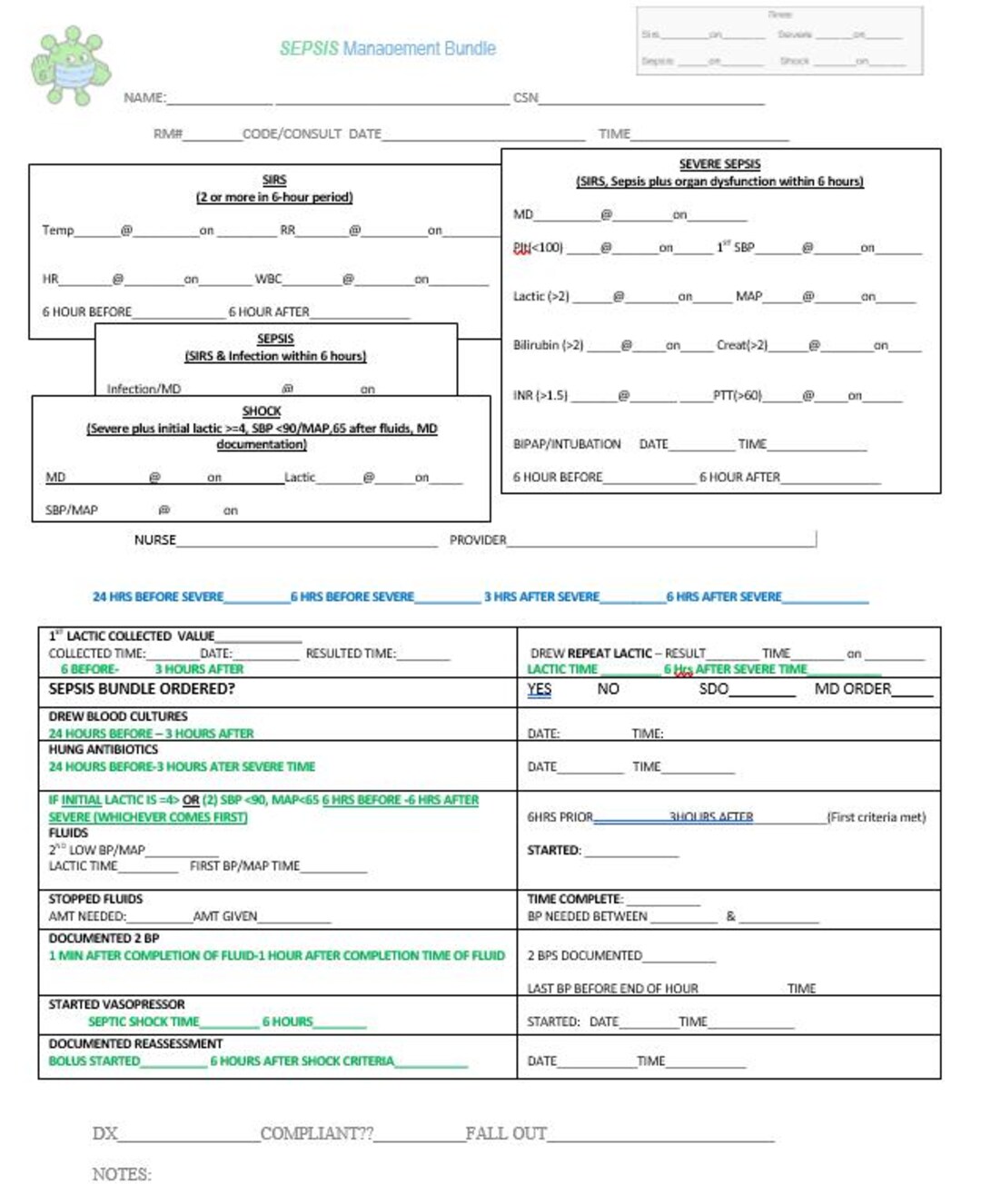 Sepsis Coordinator Checklist/template - Etsy