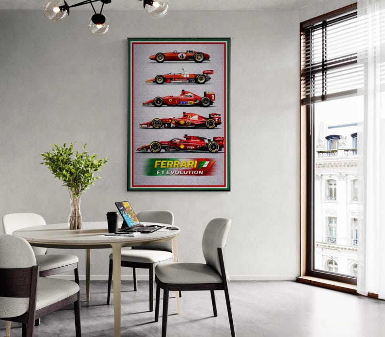 Ferrari F1 Evolution Wall Art | Formula 1 Racing History | Ultimate ...