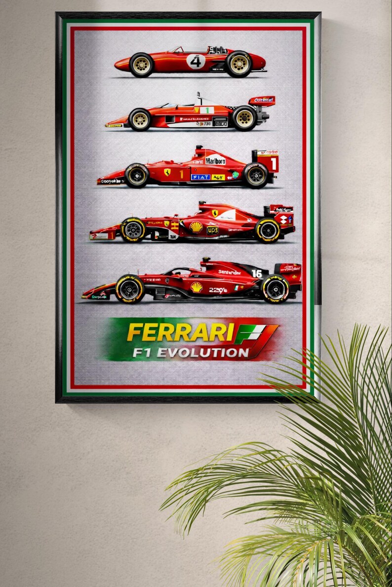 Ferrari F1 Evolution Wall Art | Formula 1 Racing History | Ultimate ...