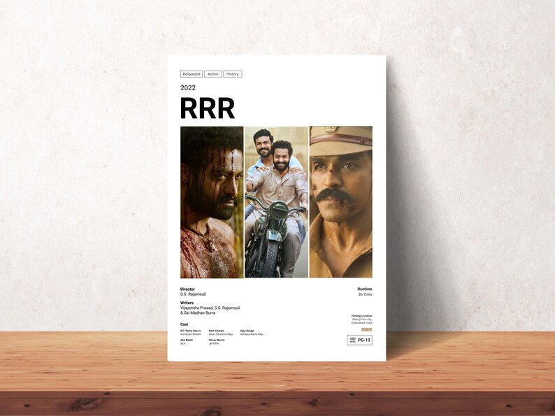 RRR Movie Poster | Ram Charan & Jr NTR Art | Tollywood Wall Decor ...