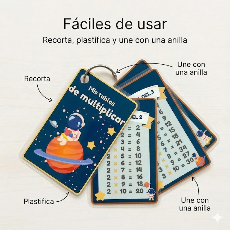 Printable Multiplication Tables | Math Keychain Cards | Space ...