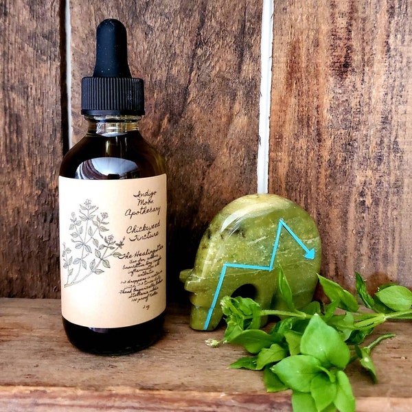 Organic Tincture - Etsy