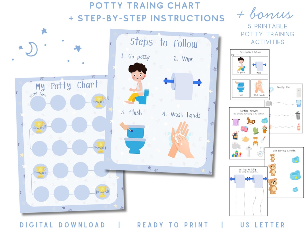 Potty Training Chart for Boys | Reward Tracker, Step-by-step ...