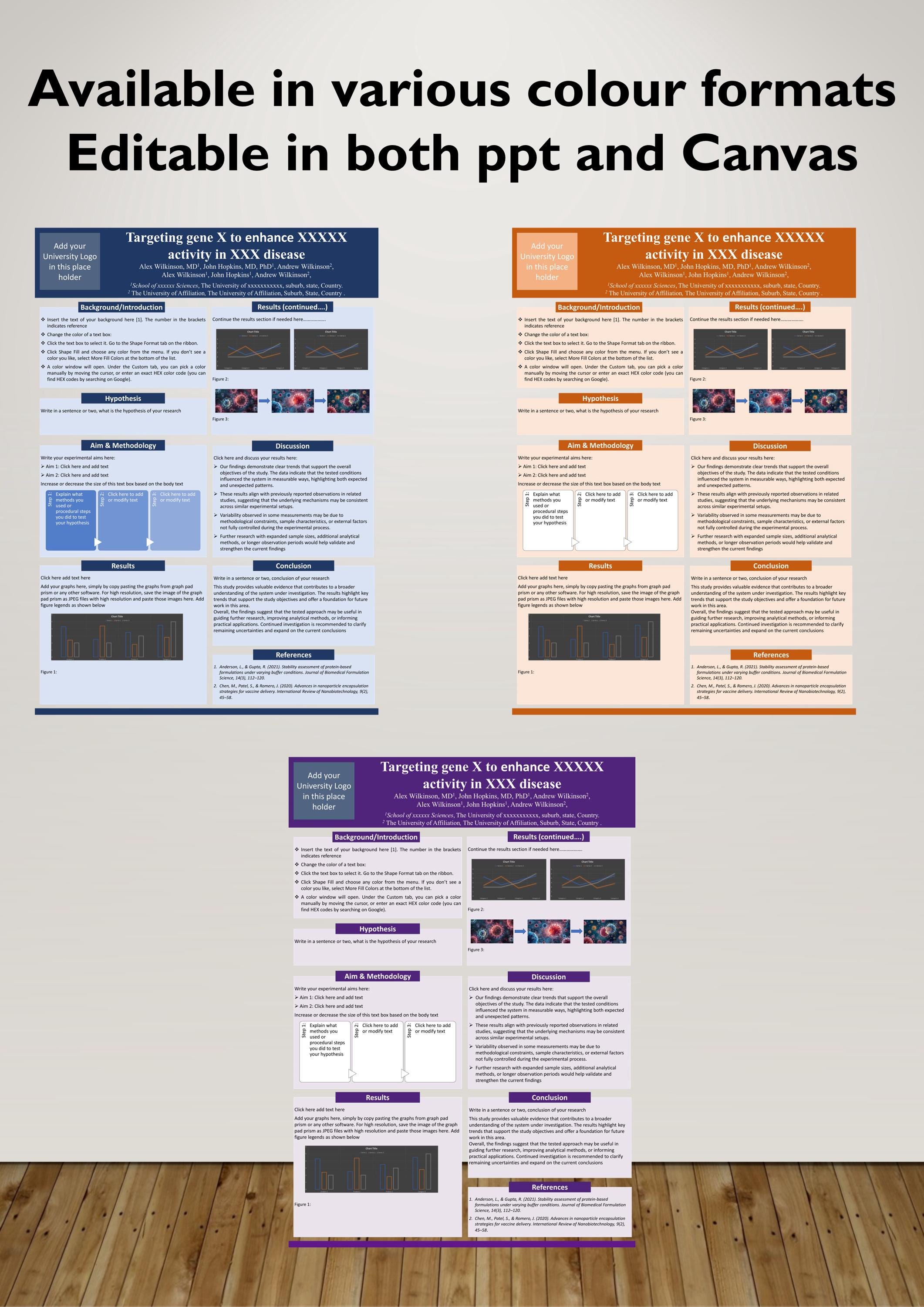 Research Poster Template | A0 Editable Powerpoint Poster Design ...