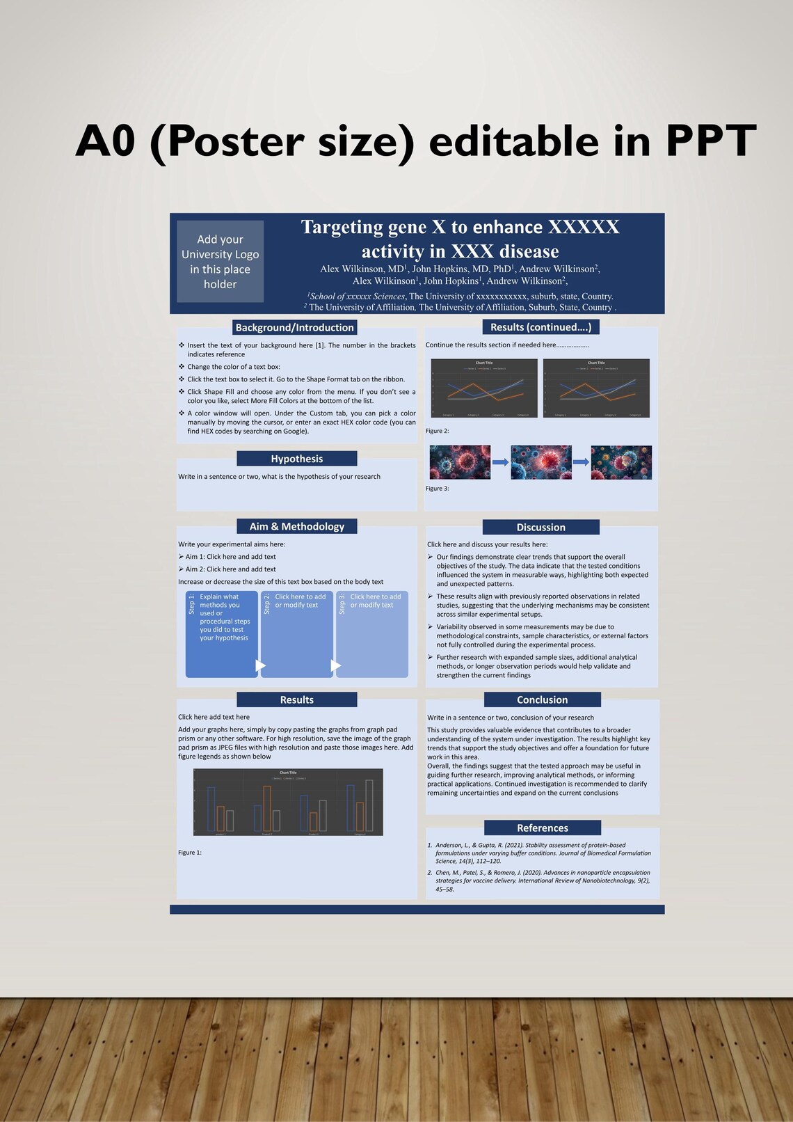 Research Poster Template | A0 Editable Powerpoint Poster Design ...
