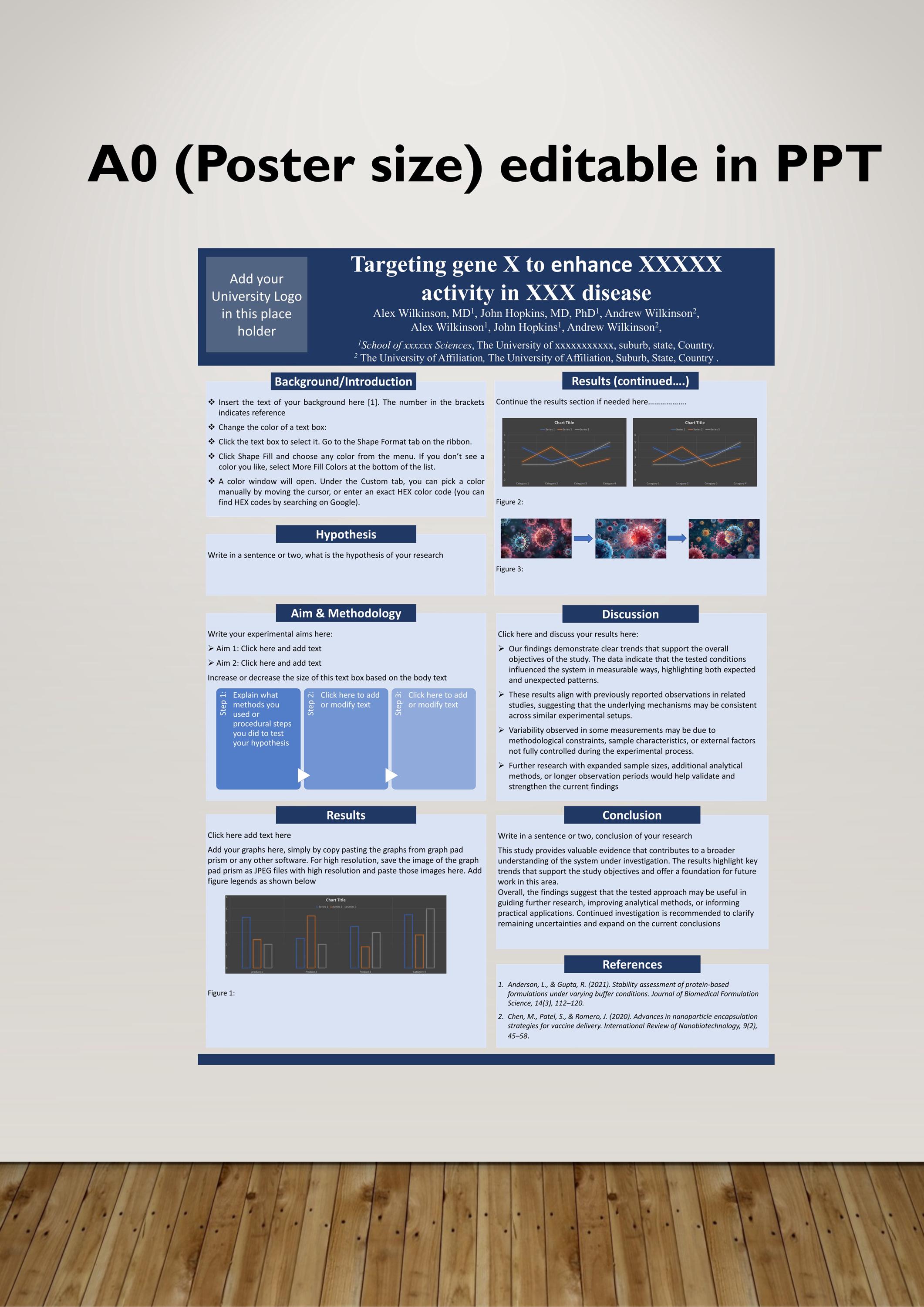 Research Poster Template | A0 Editable Powerpoint Poster Design ...