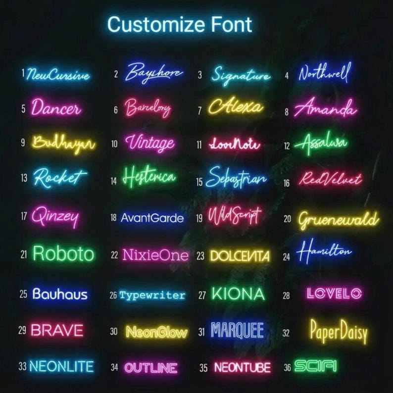 Custom Famliy Name Neon Sign, Bedroom Home Wall Decoration, LED Safe ...
