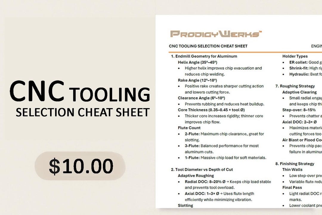 CNC Tooling Selection Cheat Sheet | Aluminum Machining Guide | Endmill ...