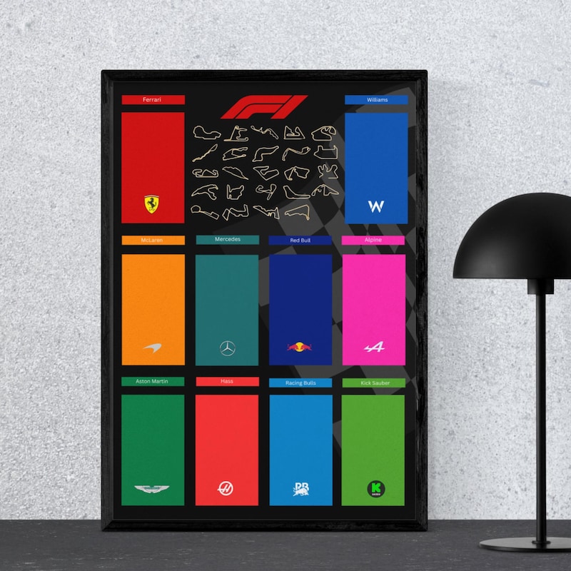 F1 Car Display Poster - Etsy UK