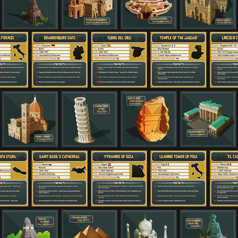 World Famous Landmarks Flashcards Vol 1 – 25 Printable Double-sided ...