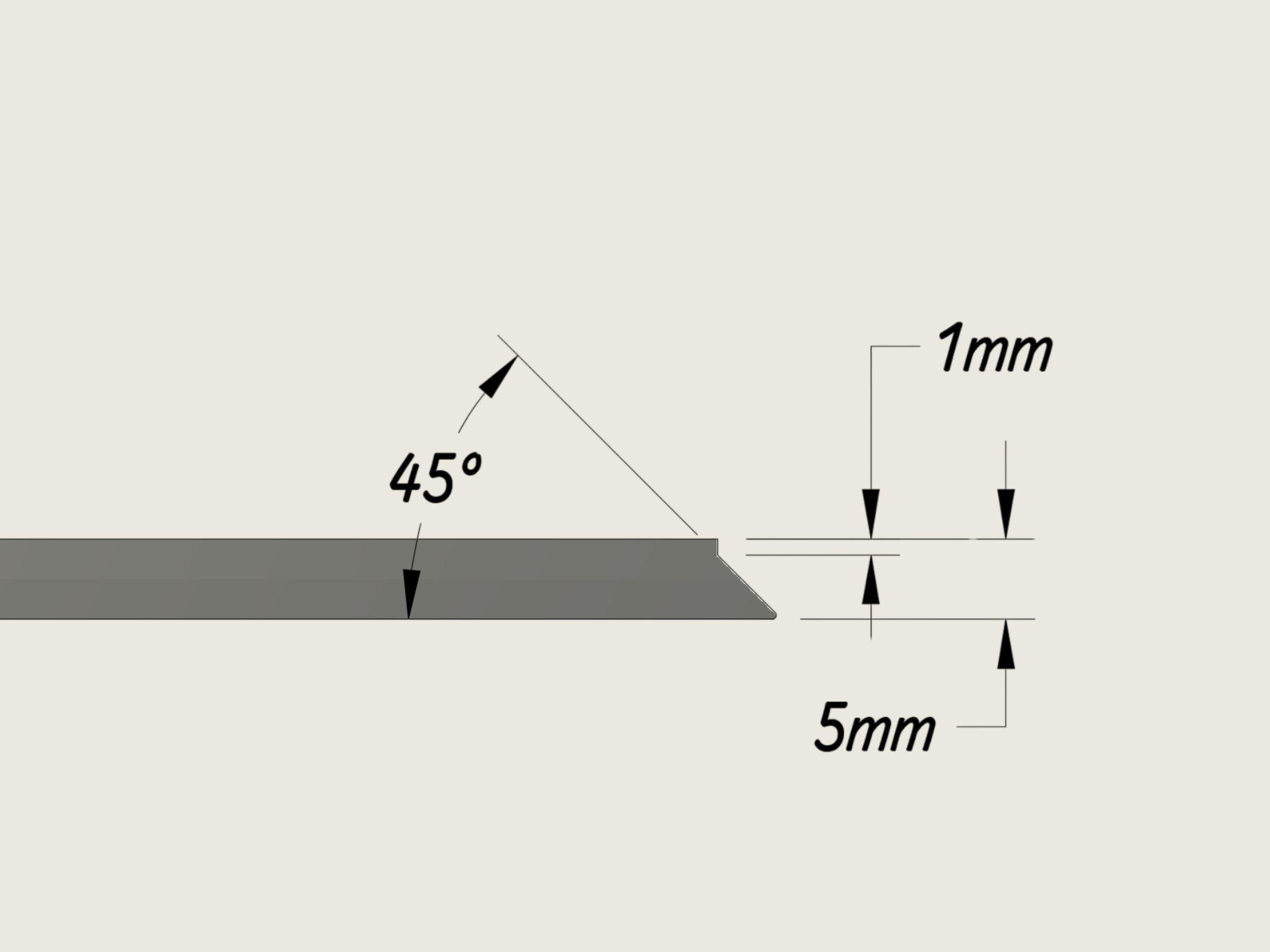 Lapping Film Mounting Blanks for Work Sharp Precision Adjust ...
