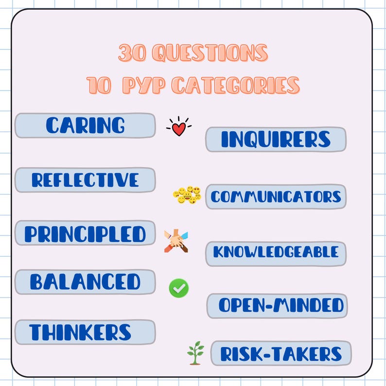 Circle Time Question Cards | PYP Preschool Questions | IB Aligned ...