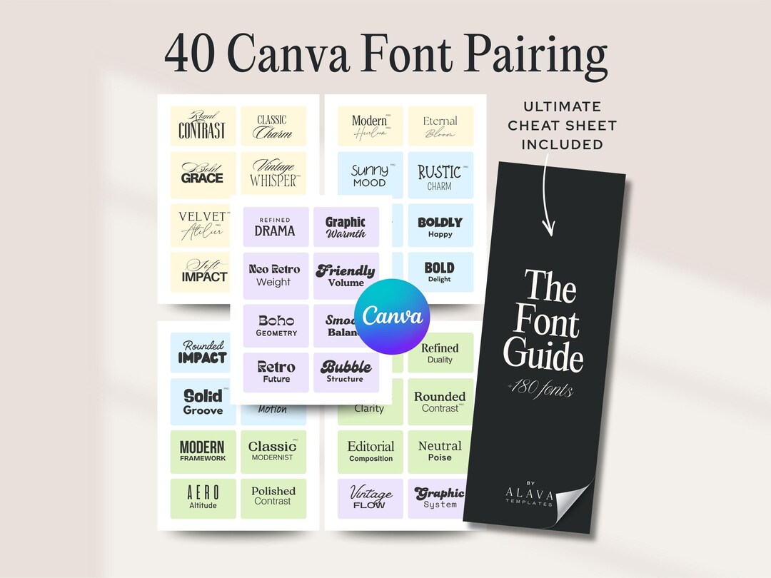 Font Pairing Guide: Typography Combinations for Canva, Editable ...